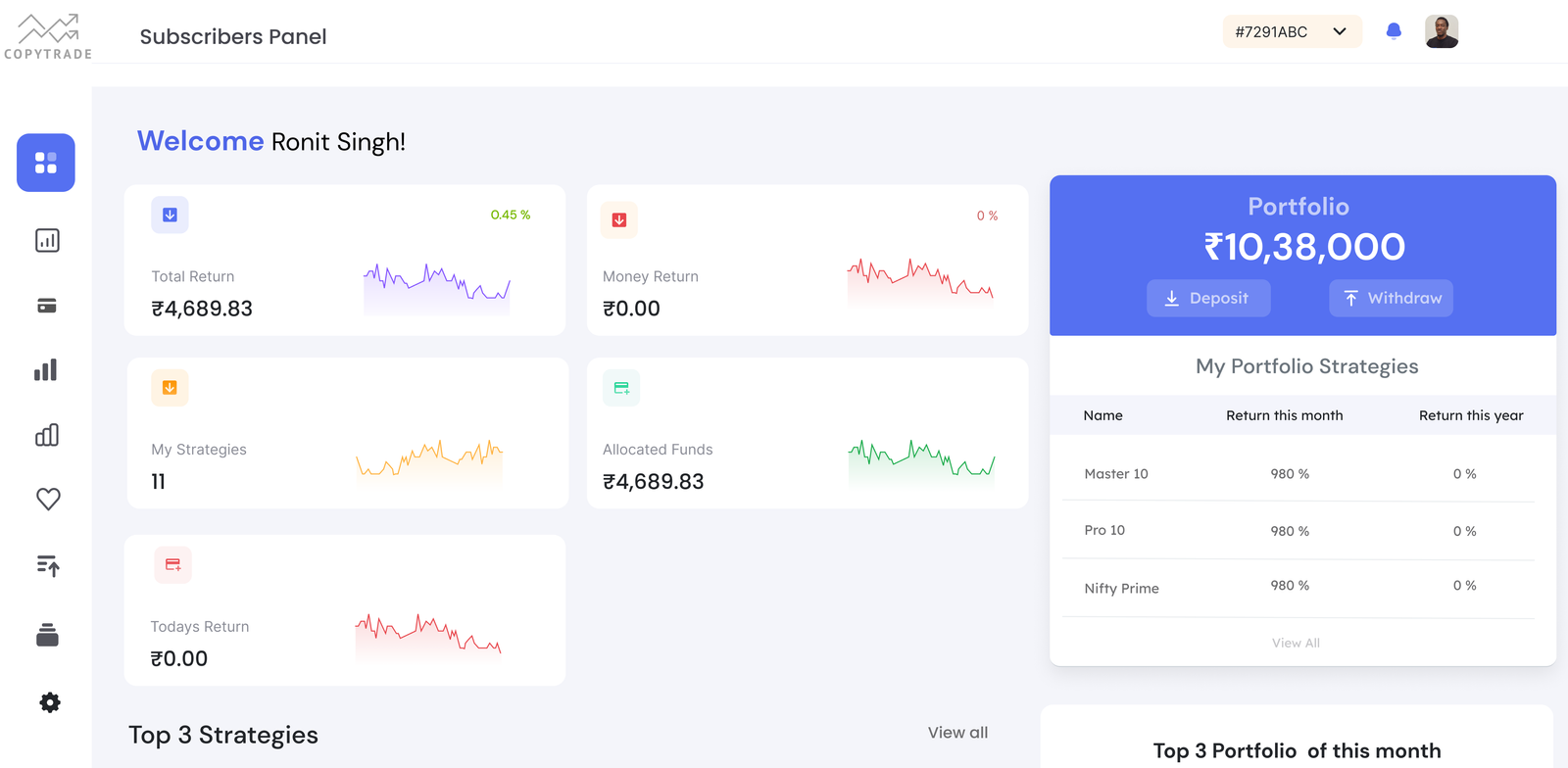 Nextgen Techno Ventures Pvt Ltd